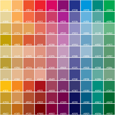 Understanding Color Codes for Canvas in Custom Art – PaletteTales